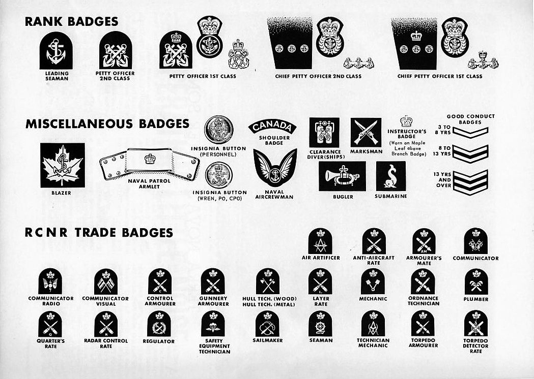 Royal Canadian Navy Naval Ephemera Royal Canadian Navy Naval Ephemera